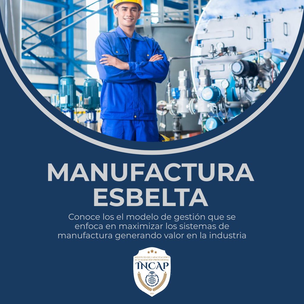Manufactura Esbelta – INCAP